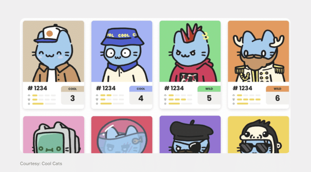 What is PFP NFT? How NFTs Shape Online User Profiles in 2024