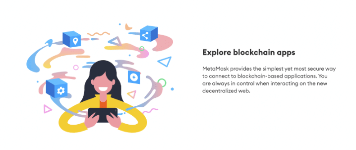 MetaMask Review 2024: Your Gateway to The Best Online Wallet?