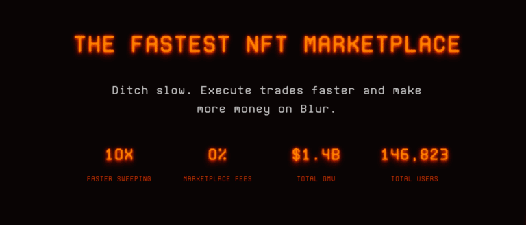 Blur NFT Marketplace Review 2026 - Coinweb