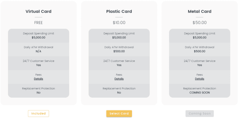 Unbanked BlockCard Review 2025: Is it the Best Card?