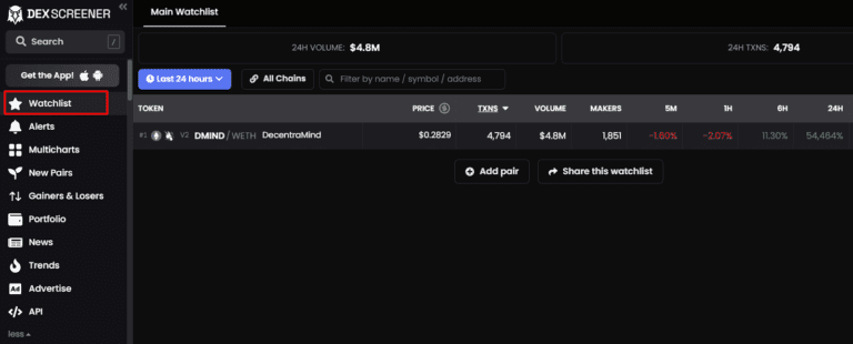 What is DEX Screener and How To Use It in Crypto Trading 2025