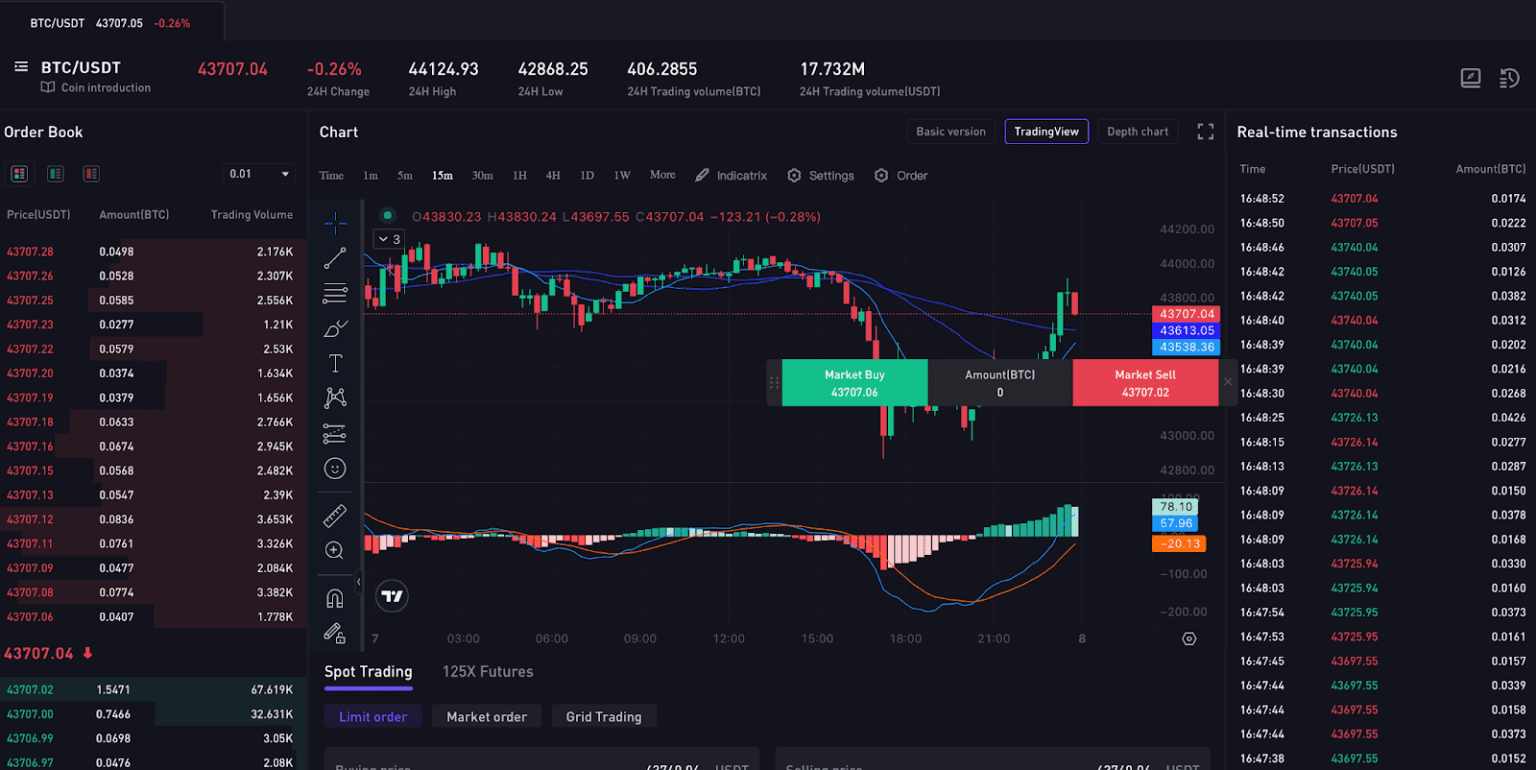 The 8 Best Crypto Exchanges in 2025 (Expert Reviewed)